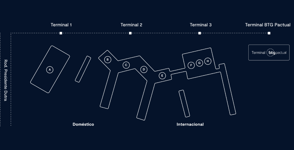 Terminal BTG Pactual: a experiência VIP mais exclusiva do Aeroporto de Guarulhos